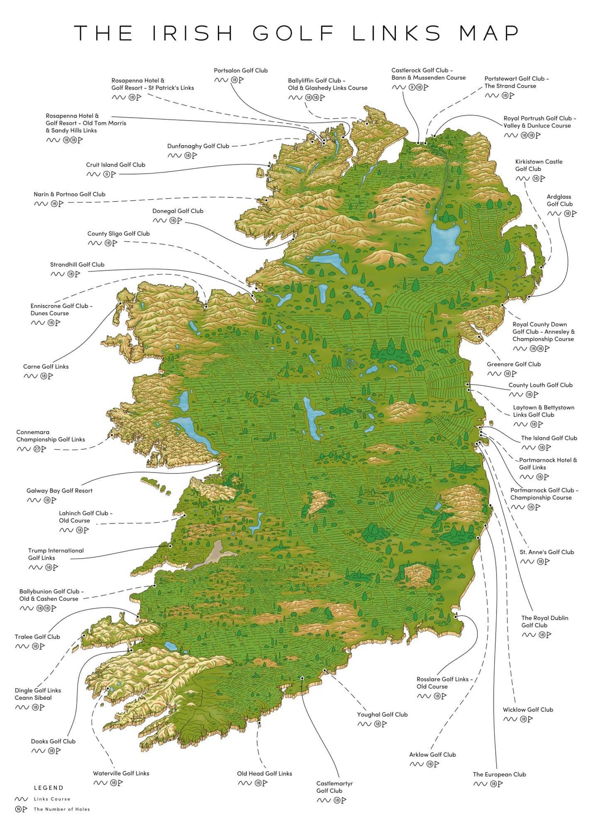 Golf Maps – Malin & Mizen