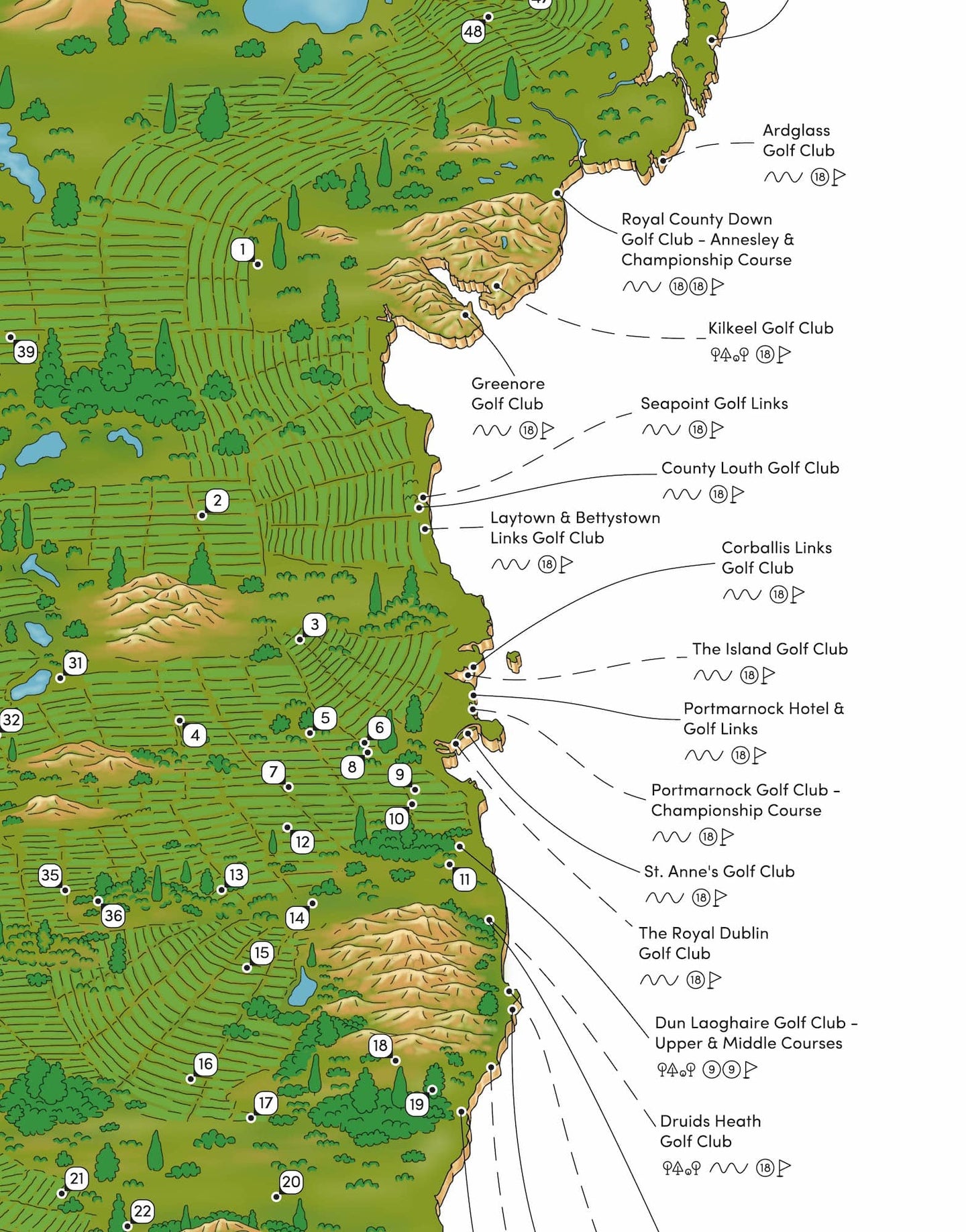 The Irish Golf Map - 105 of Ireland & NI's Top Golf Courses – Malin & Mizen