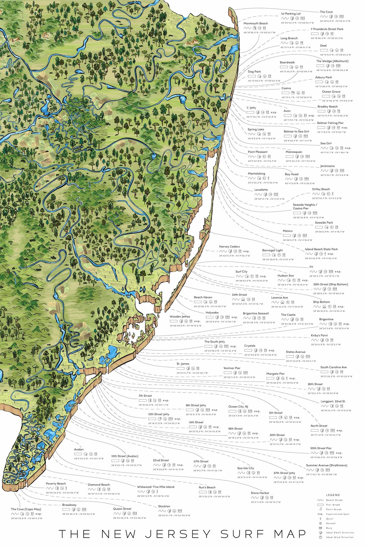 The New Jersey Surf Map – Malin & Mizen