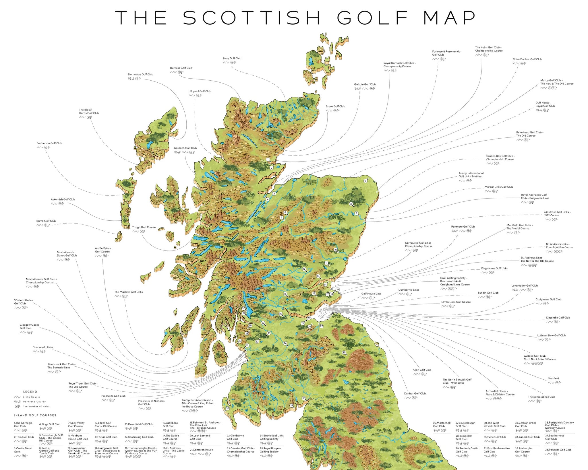 The Scottish Golf Map – Malin & Mizen