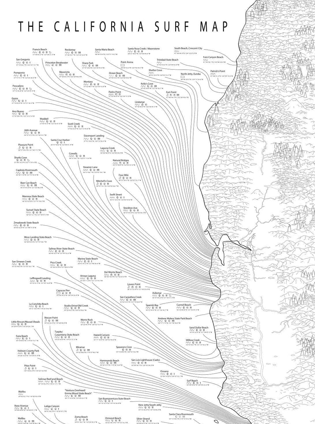The Minimalist California Surf Map - 130 great surf spots, 1 amazing ...
