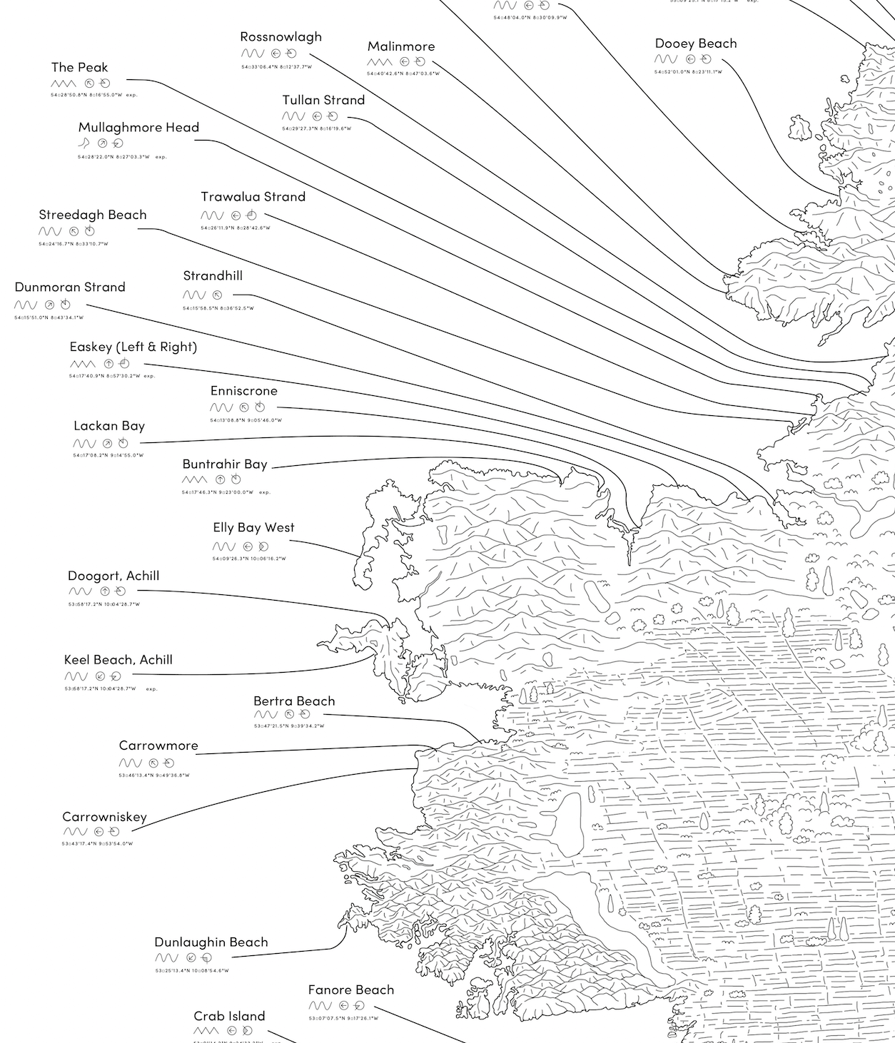 The Irish Surf Map - Minimalist Wall Print. 80 of the Best Surf Spots ...