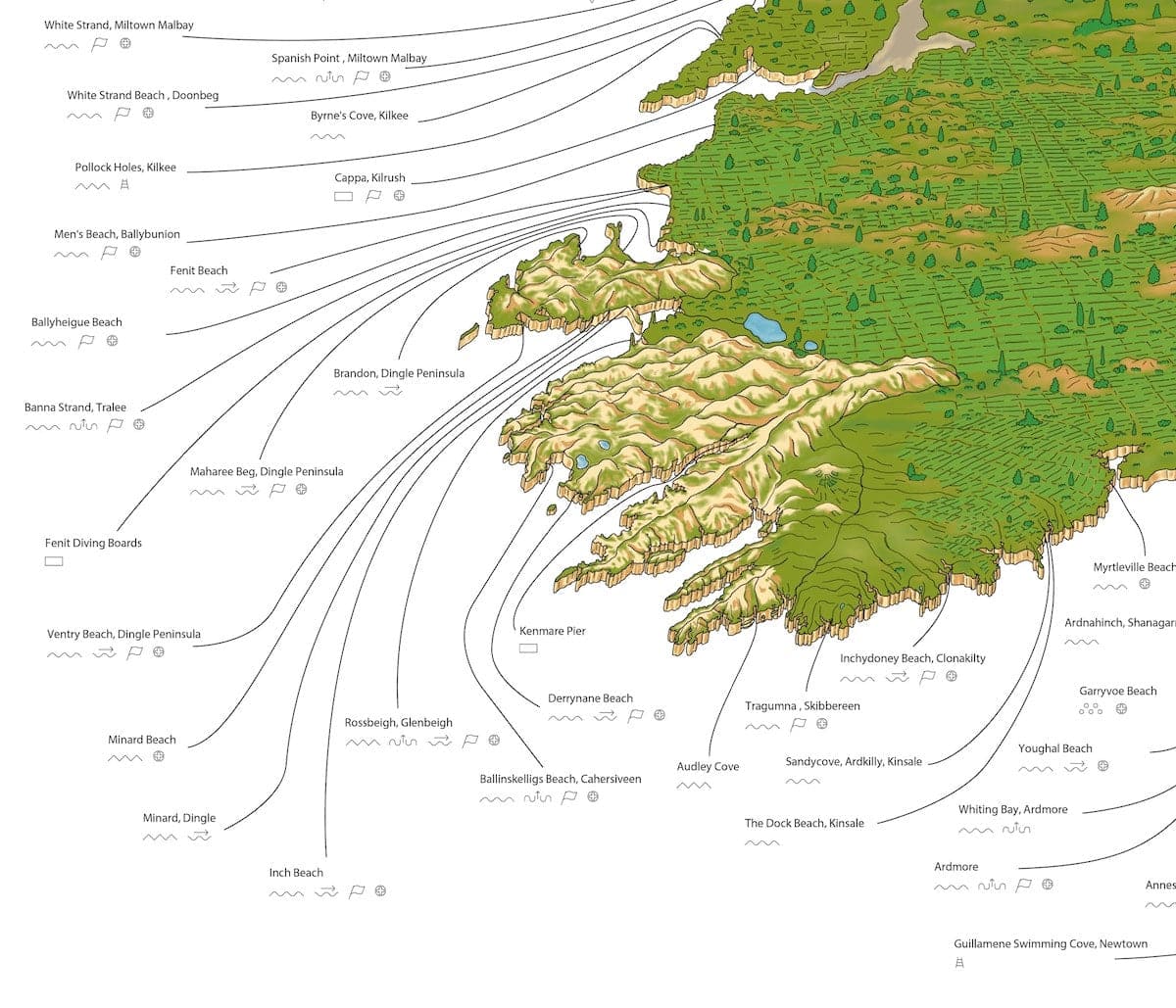 The Irish Sea Swim Map (1st Edition) – Malin & Mizen