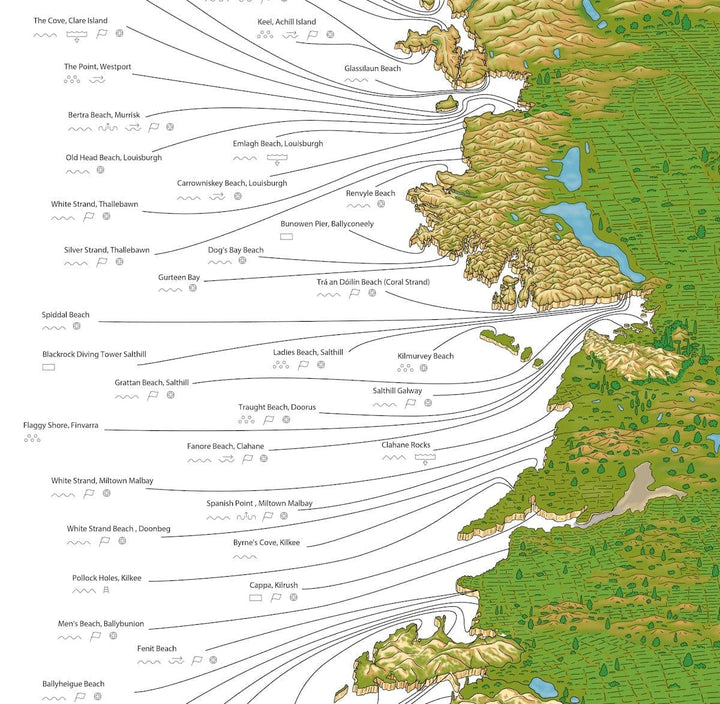 The Irish Sea Swim Map (1st Edition) – Malin & Mizen