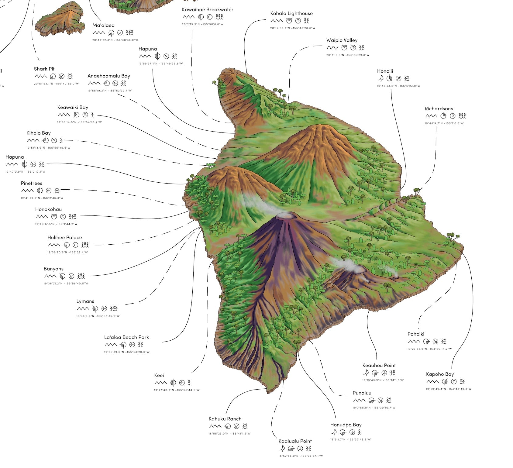 The Hawaii Surf Map - 102 Surf Spots with GPS & Wind/Swell Info – Malin ...