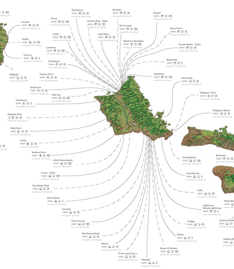 The Hawaii Surf Map - 102 Surf Spots with GPS & Wind/Swell Info – Malin ...