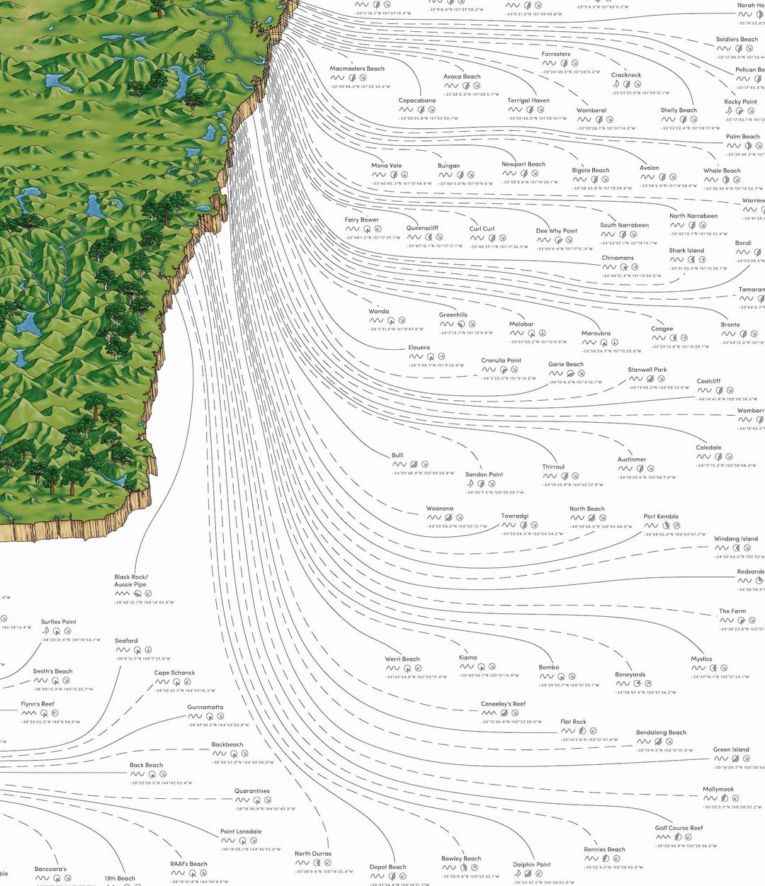 The Eastern Australia Surf Map - 182 Amazing Surf Spots with Key Info ...