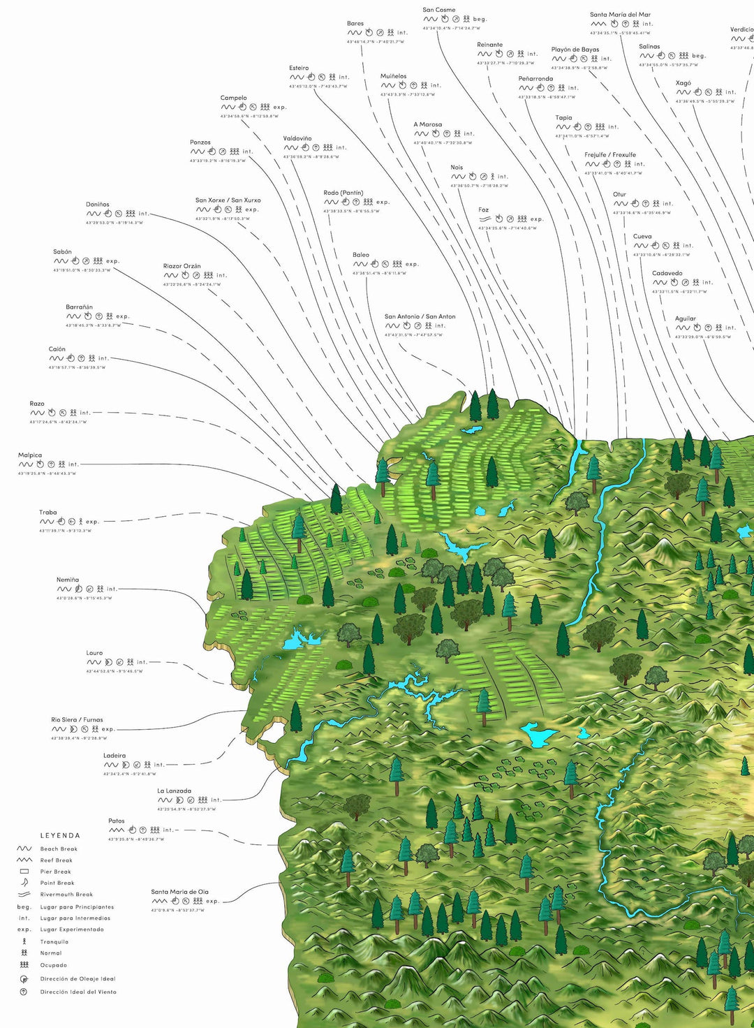 The Spanish Surf Map - 97 Surf Spots with GPS & Wind/Swell Info – Malin ...