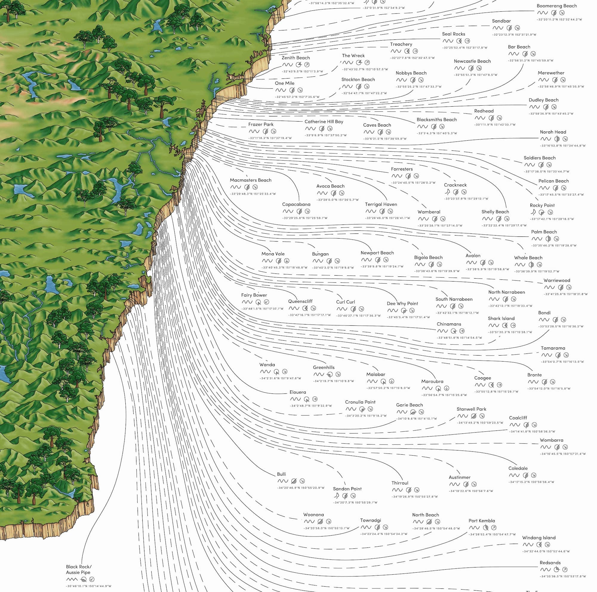 The Eastern Australia Surf Map - 182 Amazing Surf Spots with Key Info ...